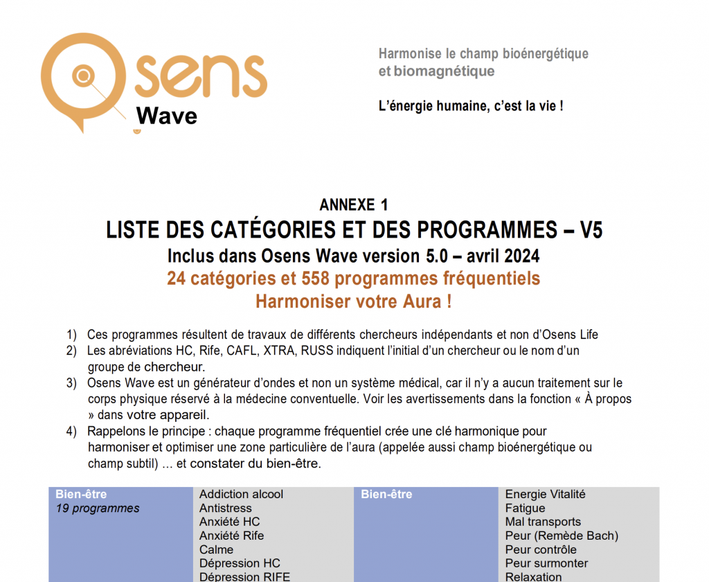 Osens Wave V5 - Biores